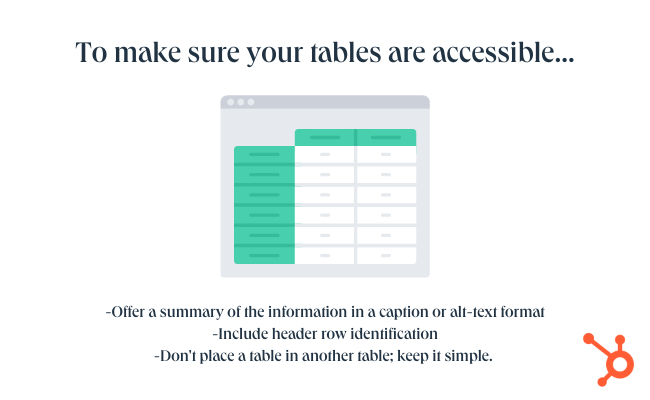 10 Most Common Website Accessibility Issues [+Examples]